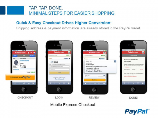 PayPal Mobile Express Checkout - Finalist - BETTER FUTURE