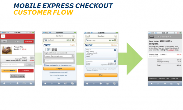 PayPal Mobile Express Checkout - Finalist - BETTER FUTURE