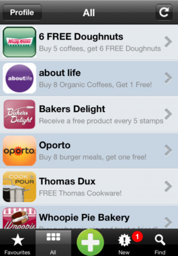 Mobile loyalty – rewards made easy and card free! - BETTER FUTURE