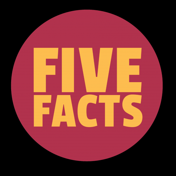 Five Facts - 2016 [app] design awards