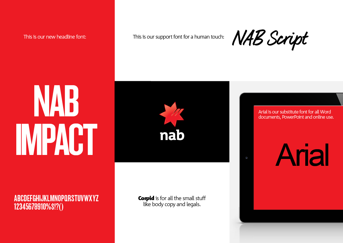 NAB brand identity evolution - Gold Winner - 2016 Melbourne Design Awards