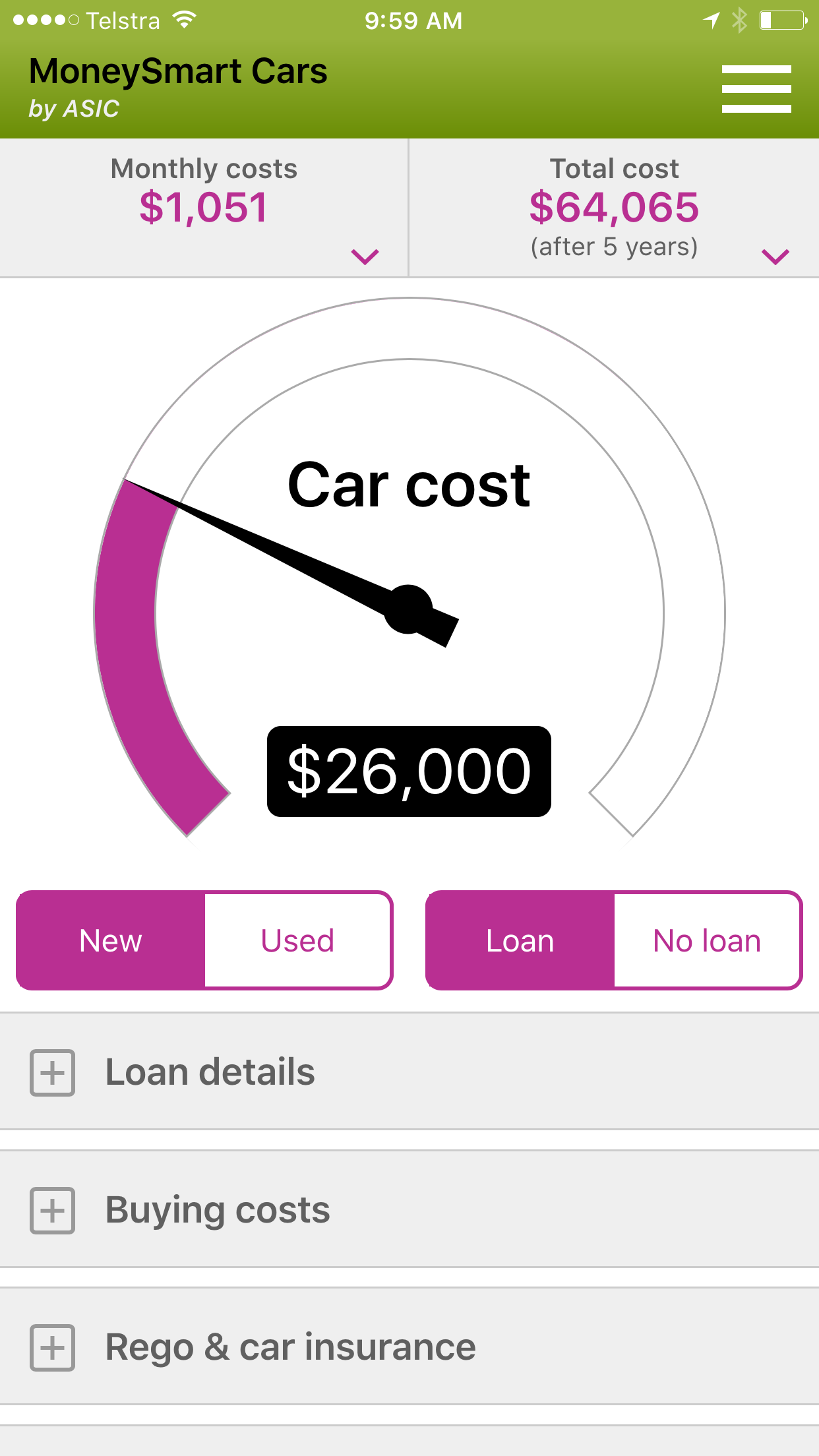 ASIC's MoneySmart Cars