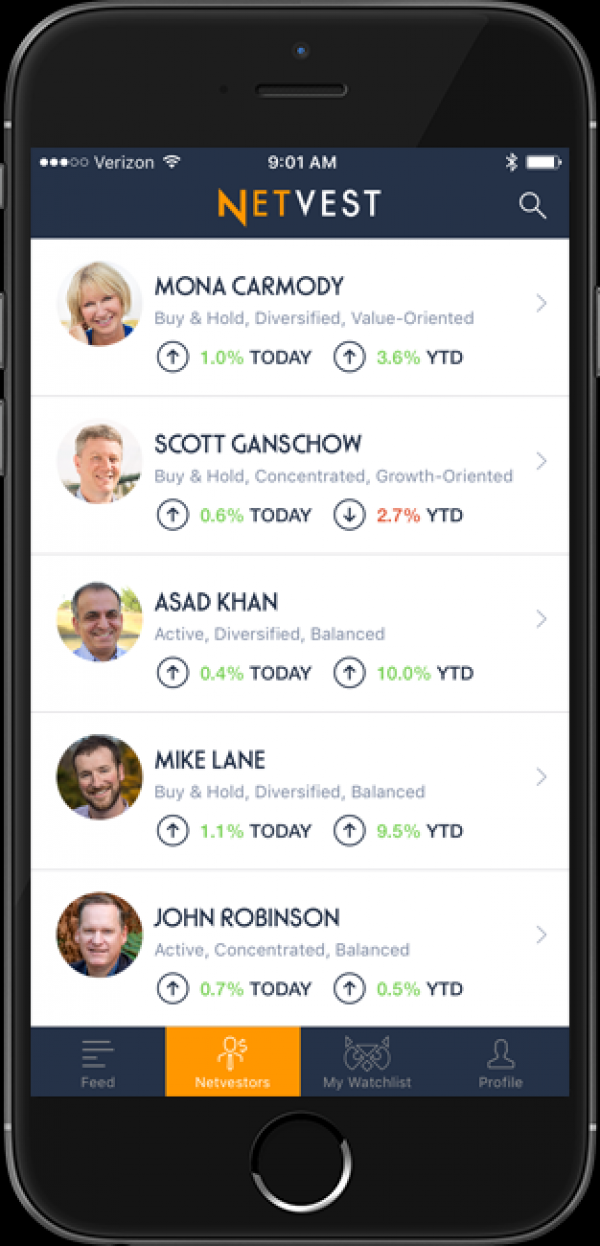 Netvest - Gold Winner - 2017 San Francisco Design Awards