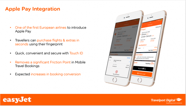 easyJet Mobile Apps - iOS & Android Smartphones, Apple Watch - Gold ...