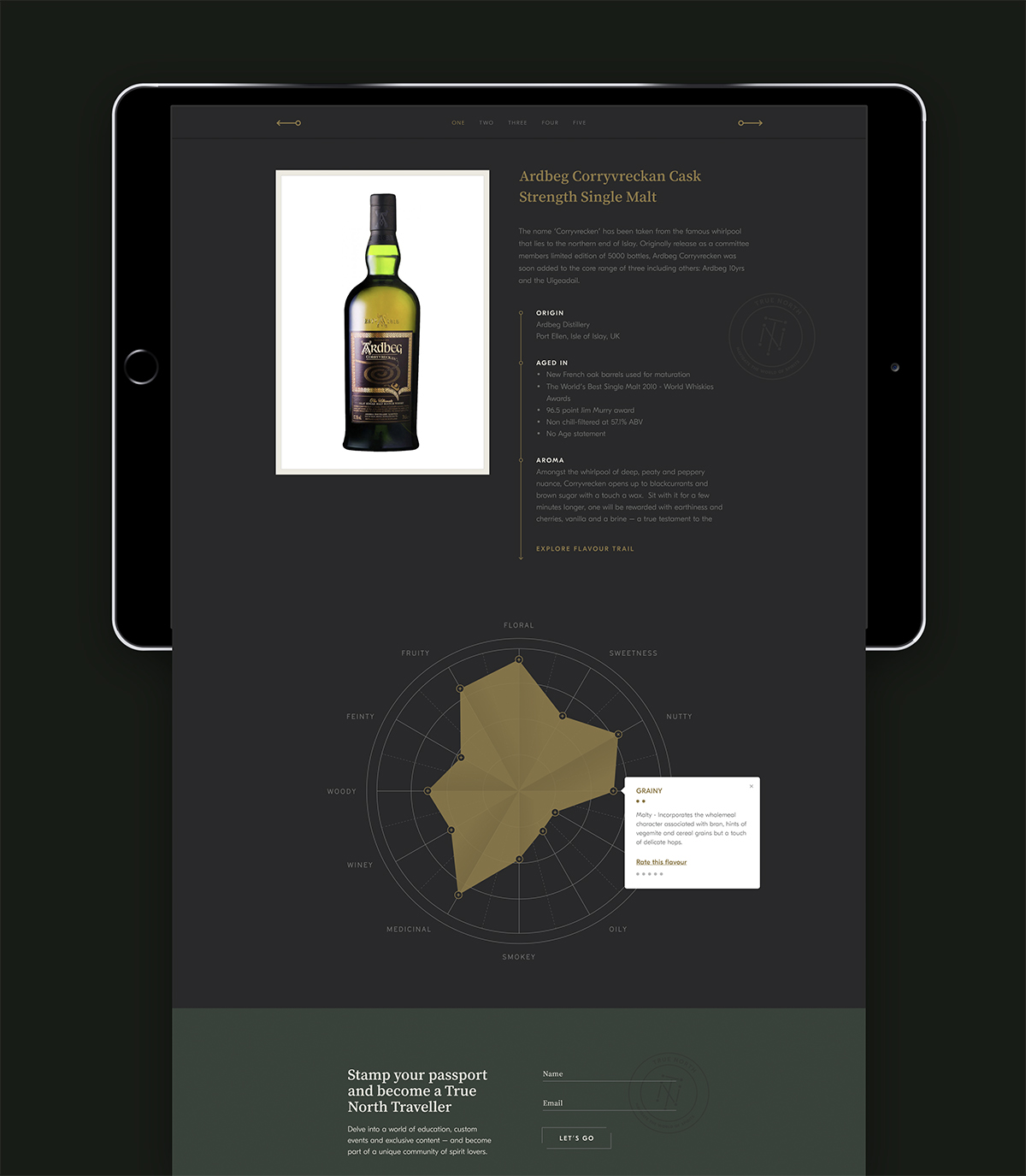 True North Spirits Website