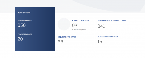 Class Solver - Silver Winner - 2018 GOV Design Awards
