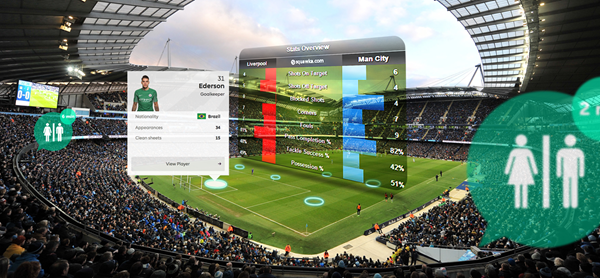 Indoor Visual Positioning System
