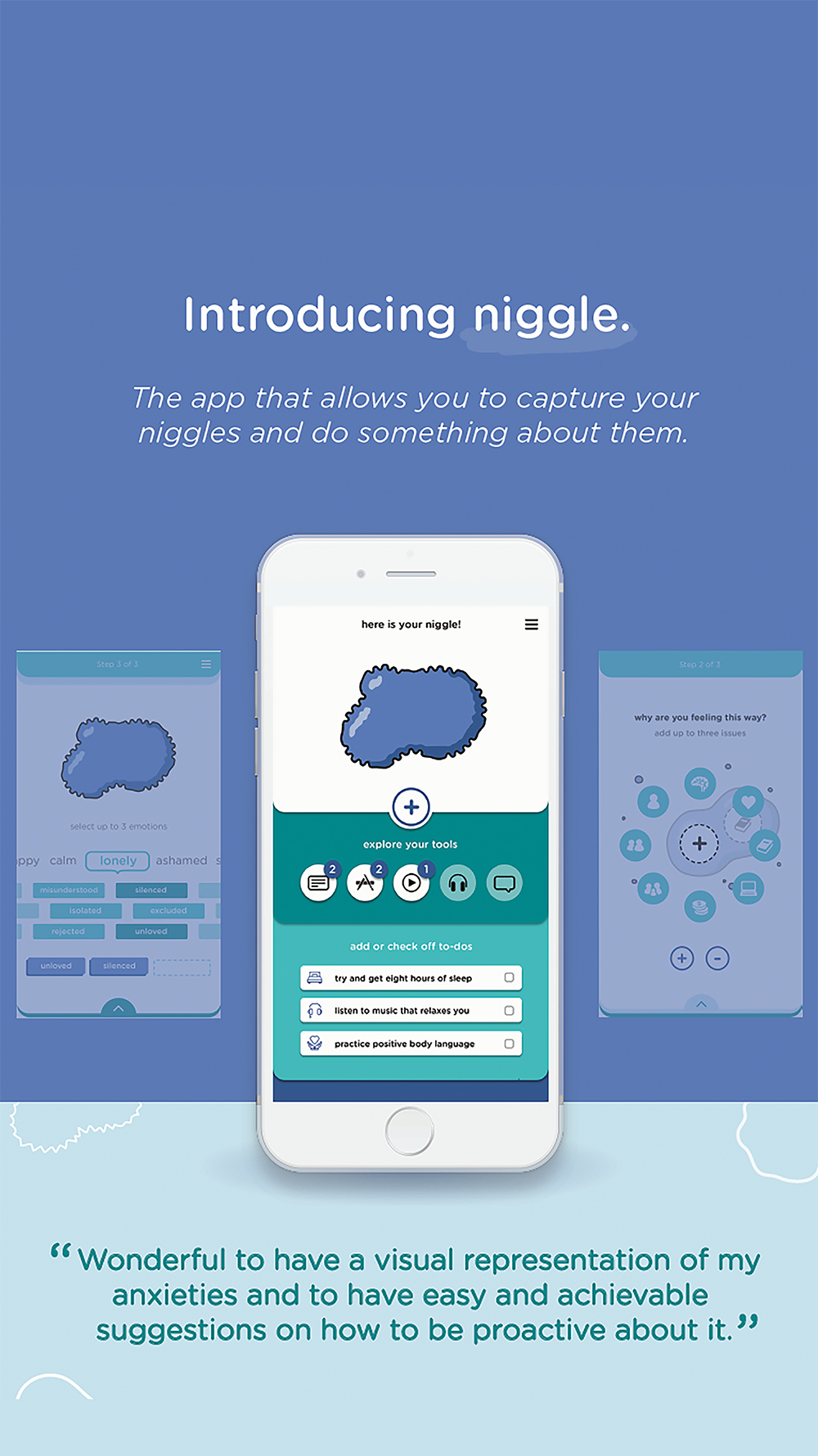 Niggle: A new app making mental health help more accessible to young ...