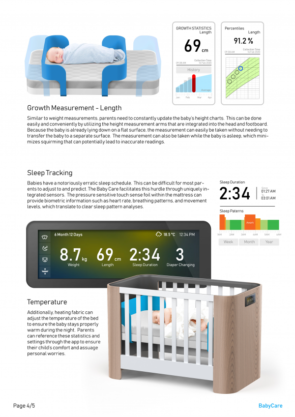 BabyCare Bed - Gold Winner - HONG KONG Design Awards 2020