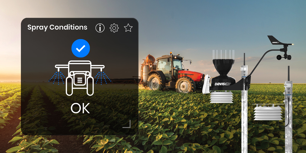 LX AgTech Product Ecosystem