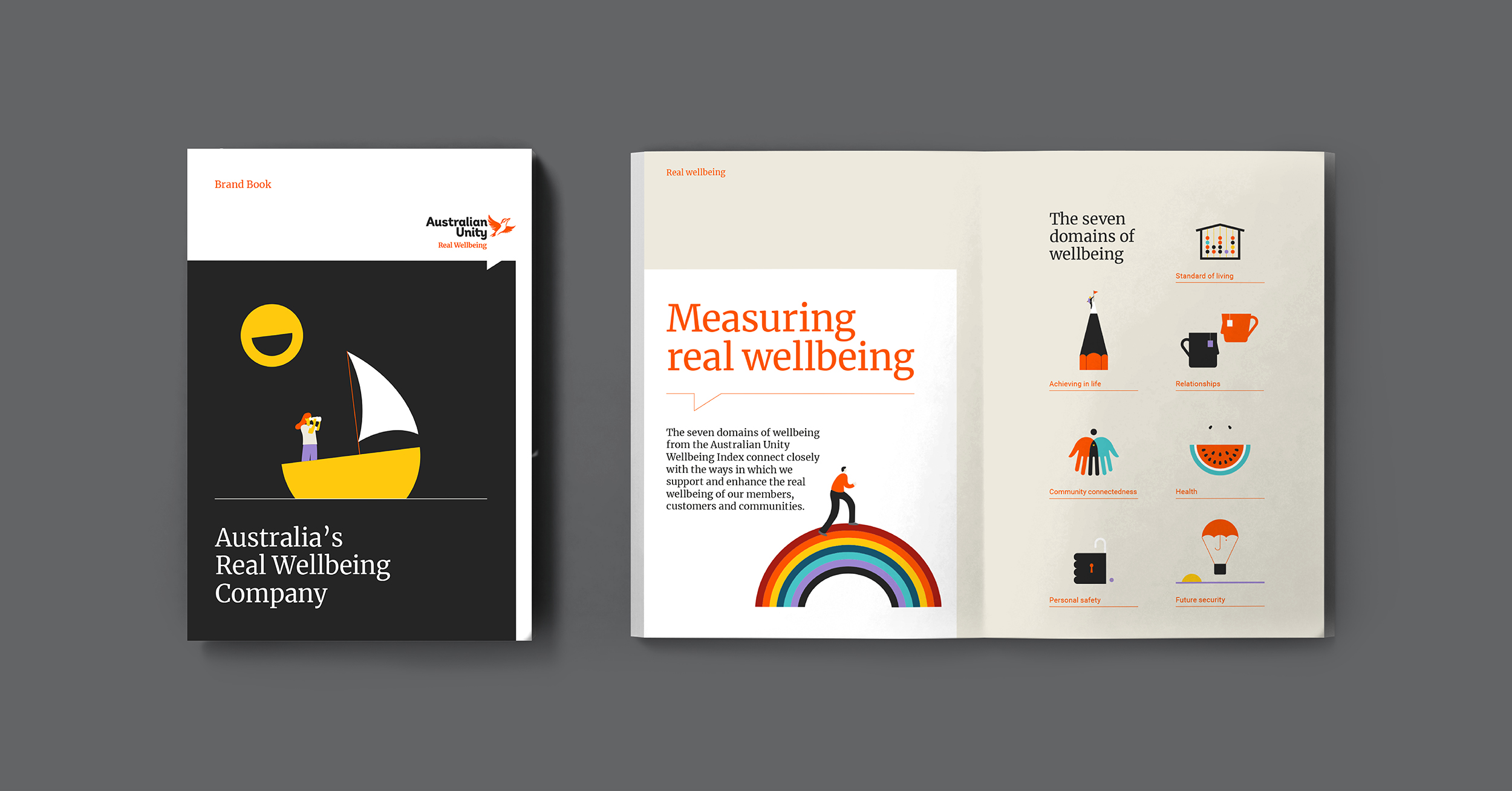 Australian Unity - Australia’s real wellbeing company