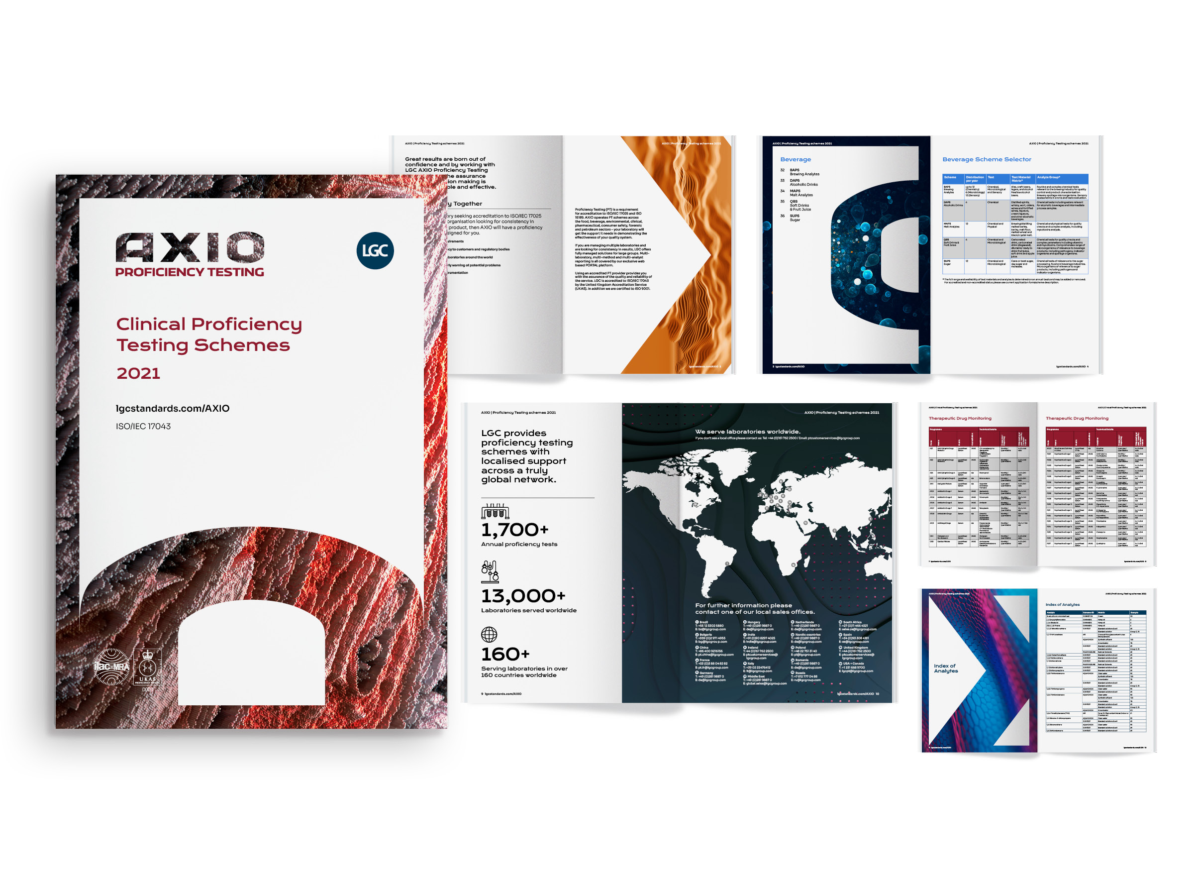 AXIO, a new Proficiency Testing brand helping labs improve their results.