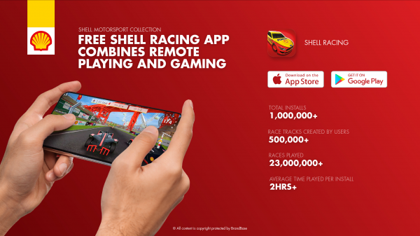 Shell Motorsport Collection - Gold Winner - LONDON Design Awards 2021