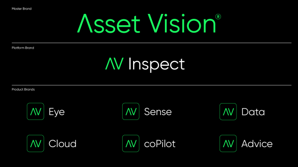 Asset Vision - Gold Winner - MELBOURNE Design Awards 2022