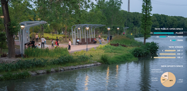 Living with Water for 6000 years：Shanghai Qingpu Loop Waterside Park ...