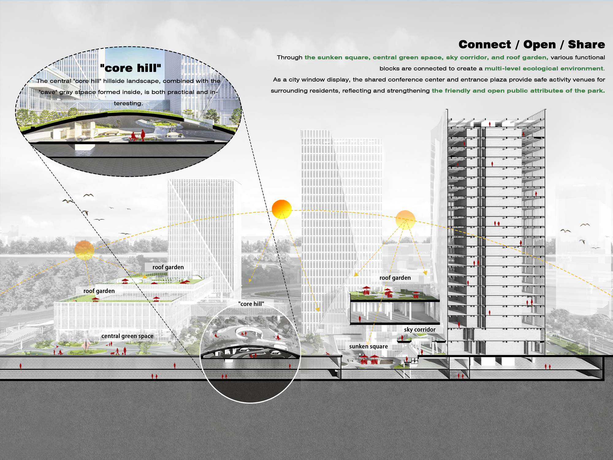 YRD XINGU Science & Technology Innovation Park