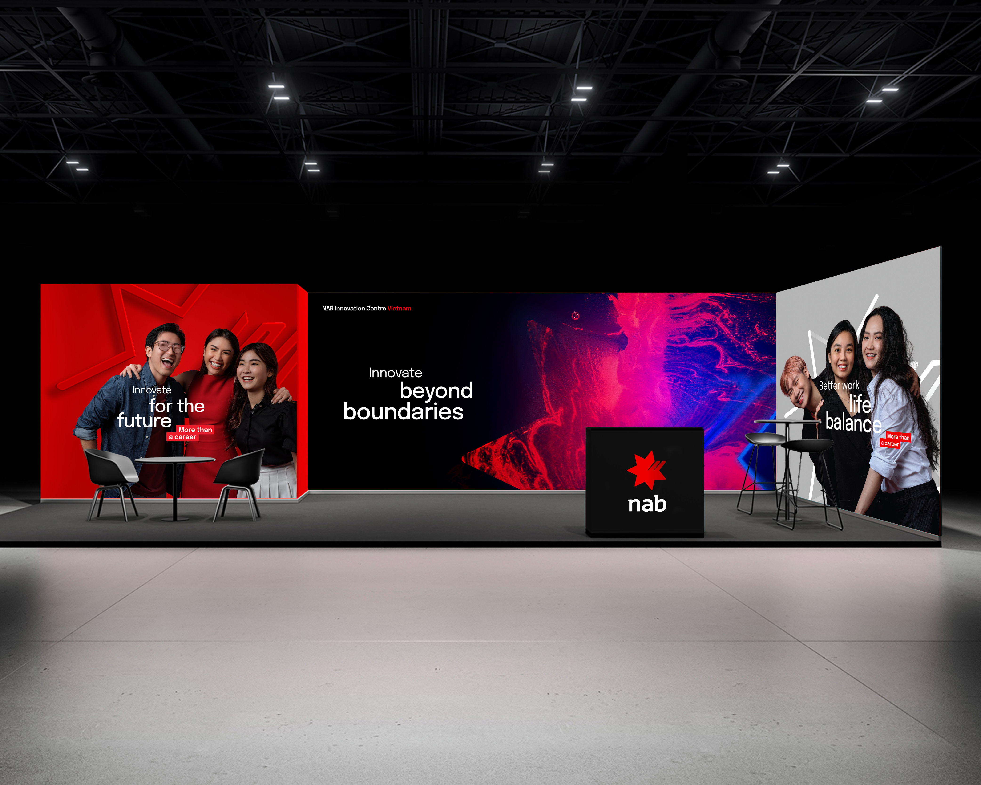 NAB Innovation Centres