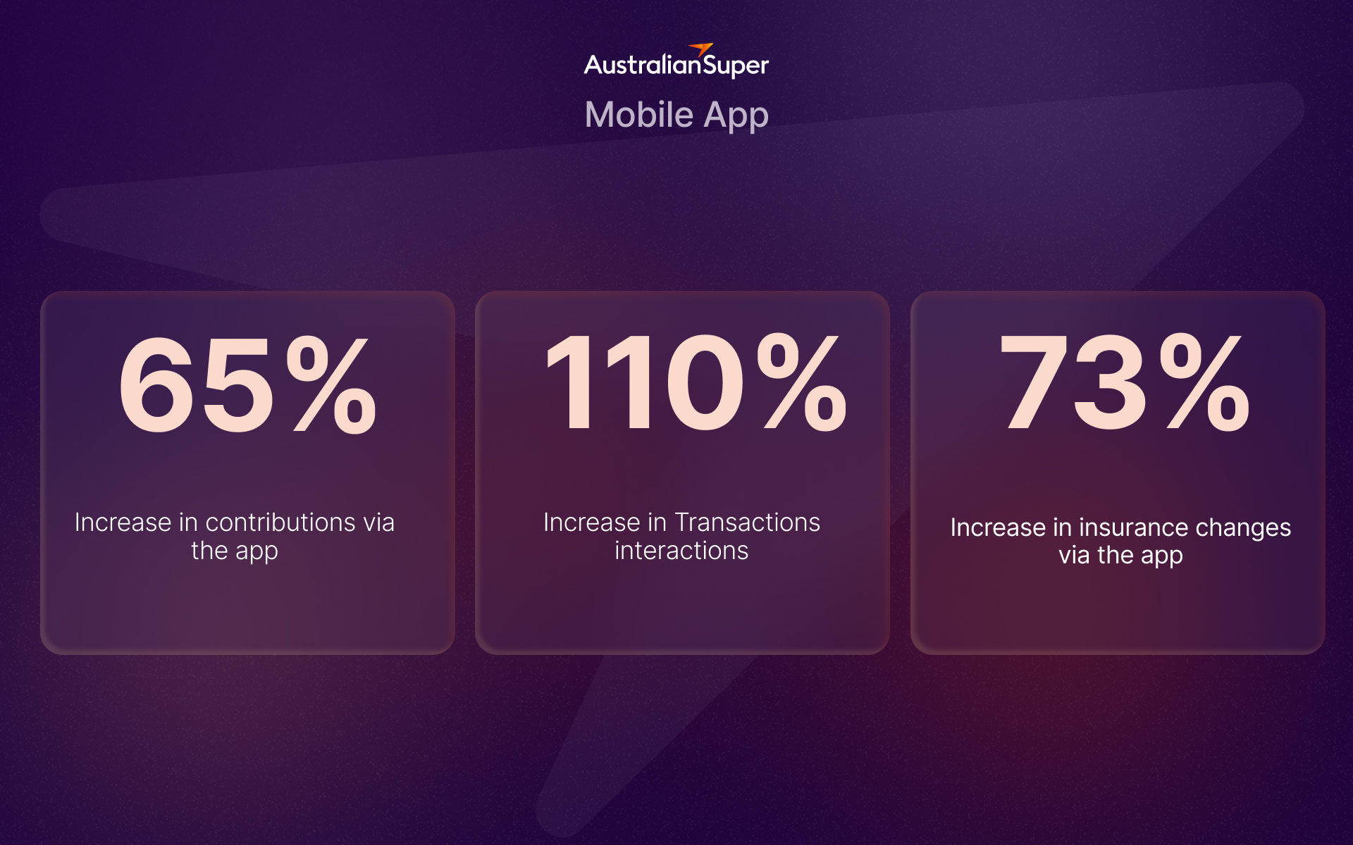 AustralianSuper Mobile App