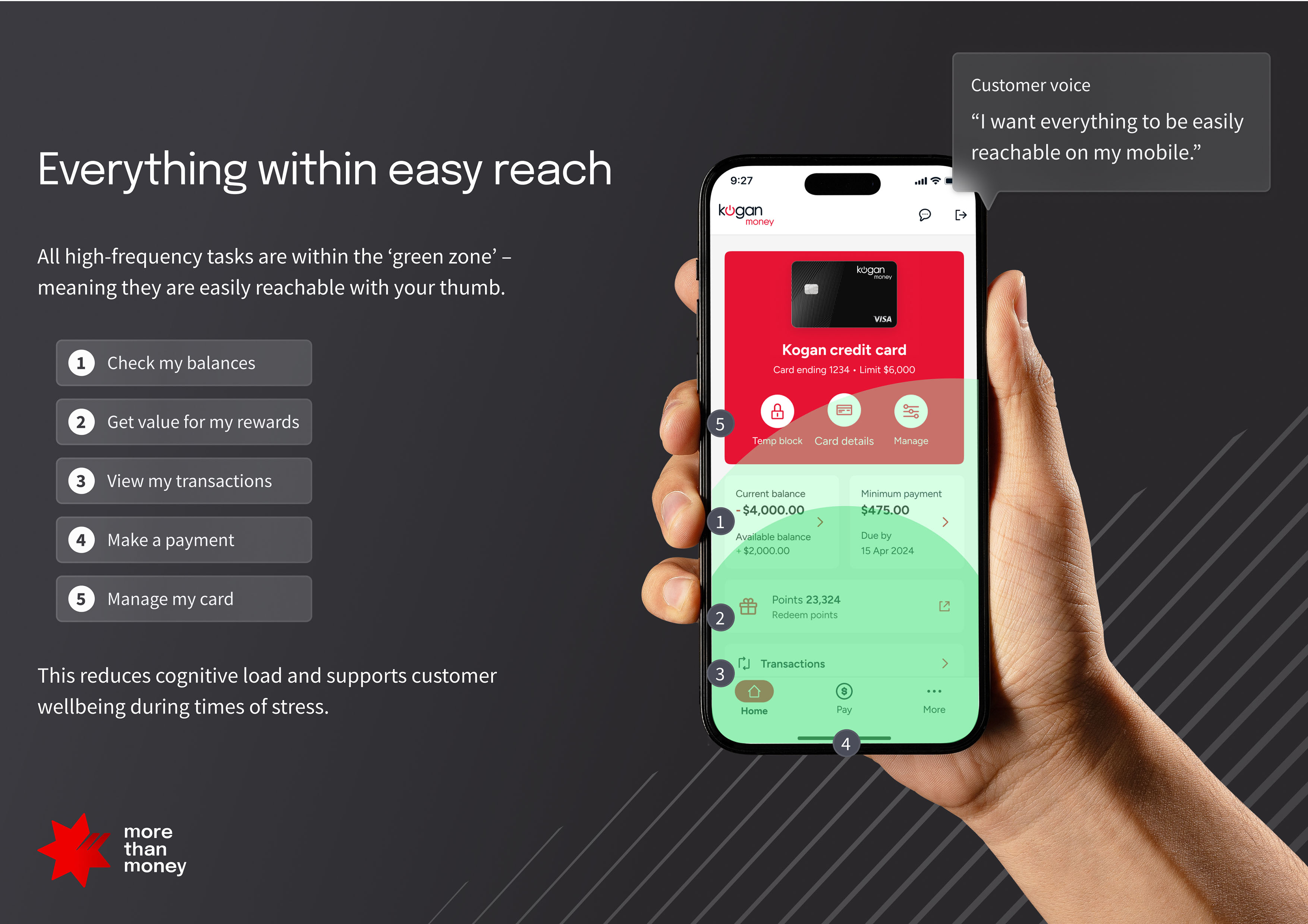 NAB puts customers' financial wellbeing at the heart of better design