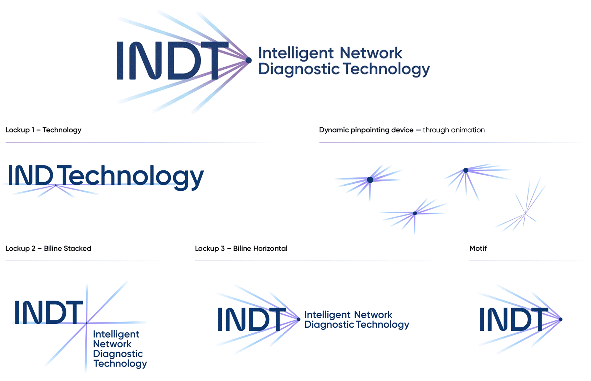 Rebranding IND Technology for Global Reach