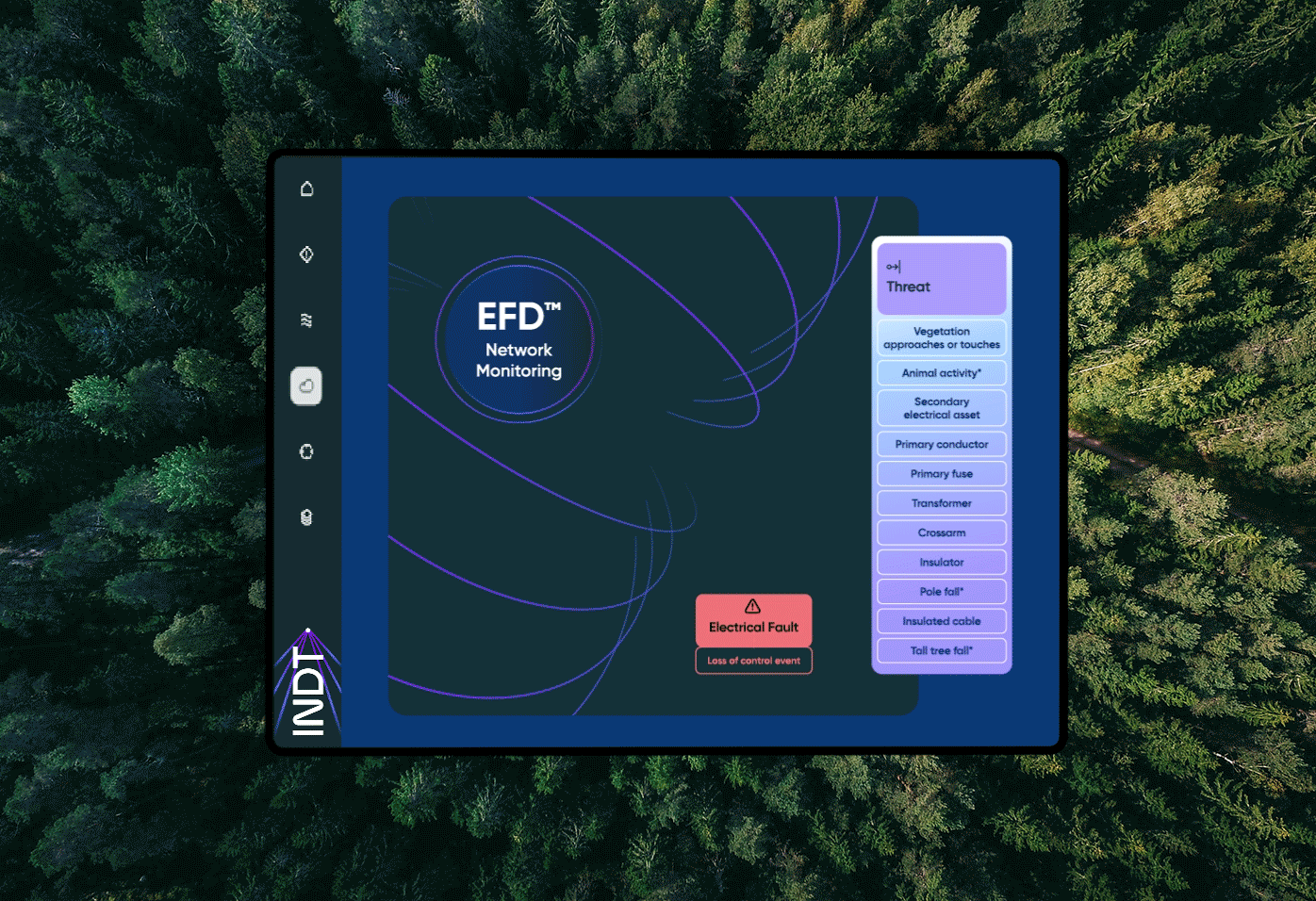 Rebranding IND Technology for Global Reach