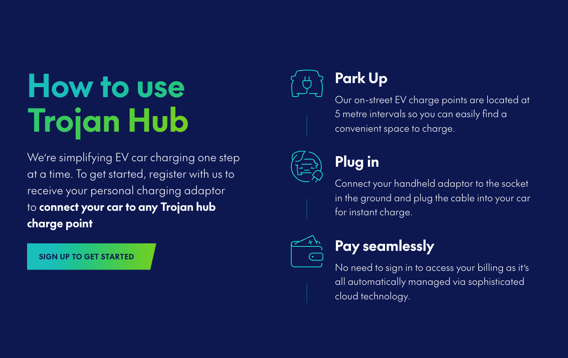 The Camden On-Street EV Charging Network