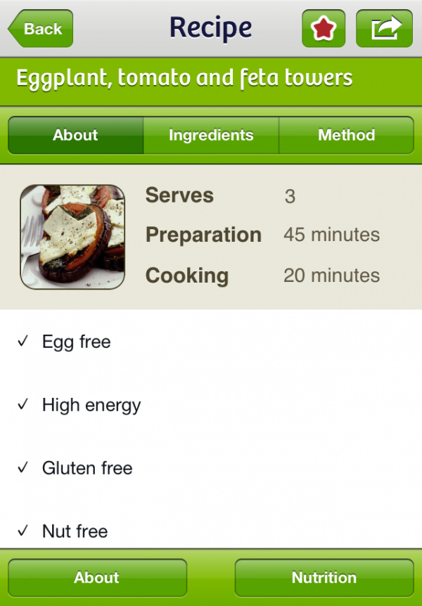Better Health Channel V2 iPhone & iPad app - Winner - 2013 Melbourne ...