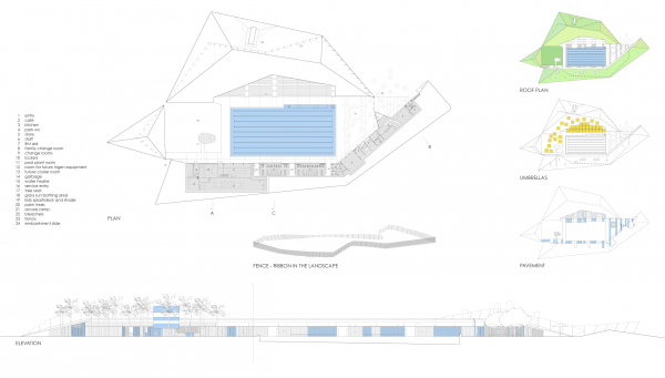 Prince Alfred Park Pool - Winner - 2013 Sydney Design Awards