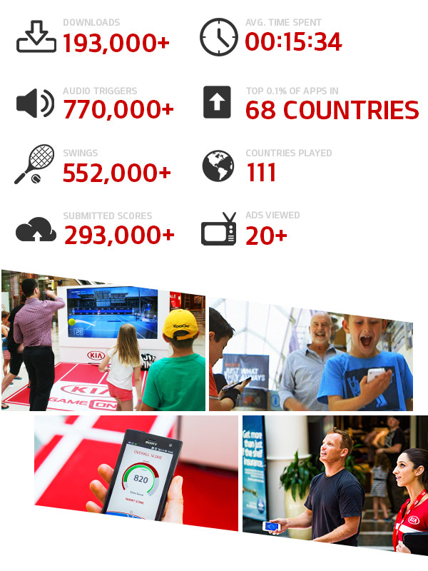 Kia 'Game On' - Winner - 2014 Australian Mobile & App Awards