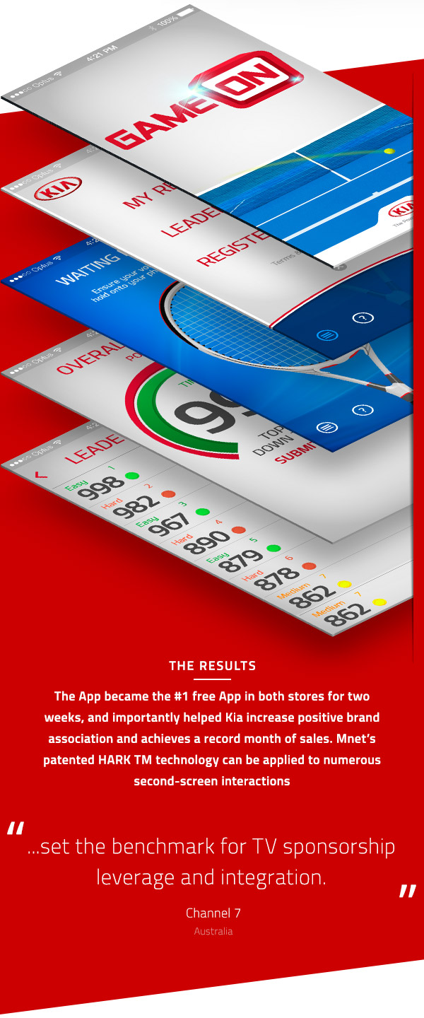Kia 'Game On' - Winner - 2014 Australian Mobile & App Awards