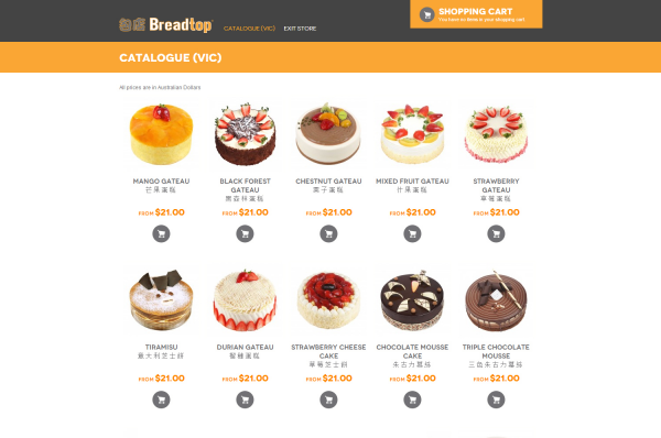 Breadtop Website - BETTER FUTURE