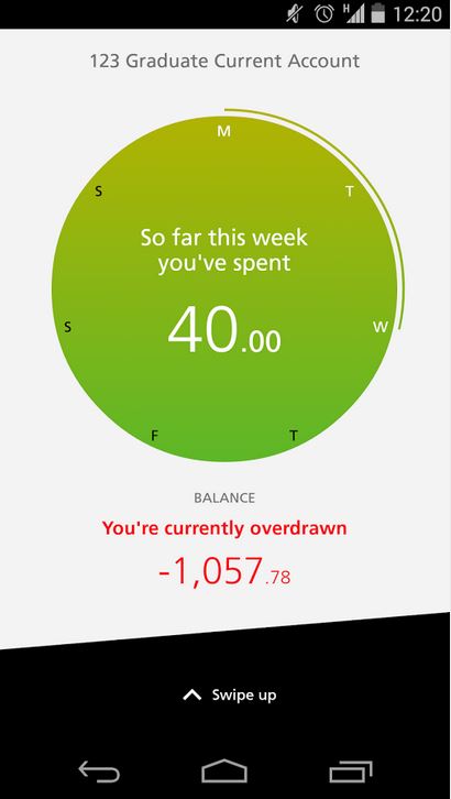 Santander SmartBank - Silver Winner - 2015 [app] design awards UK