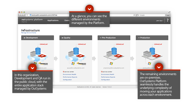 OutSystems Platform - Silver Winner - 2015 [app] design awards UK