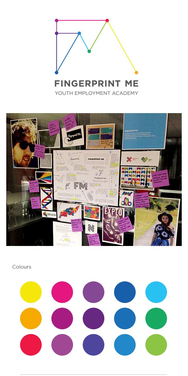 Fingerprint Me | Brand Identity - 2015 Melbourne Design Awards