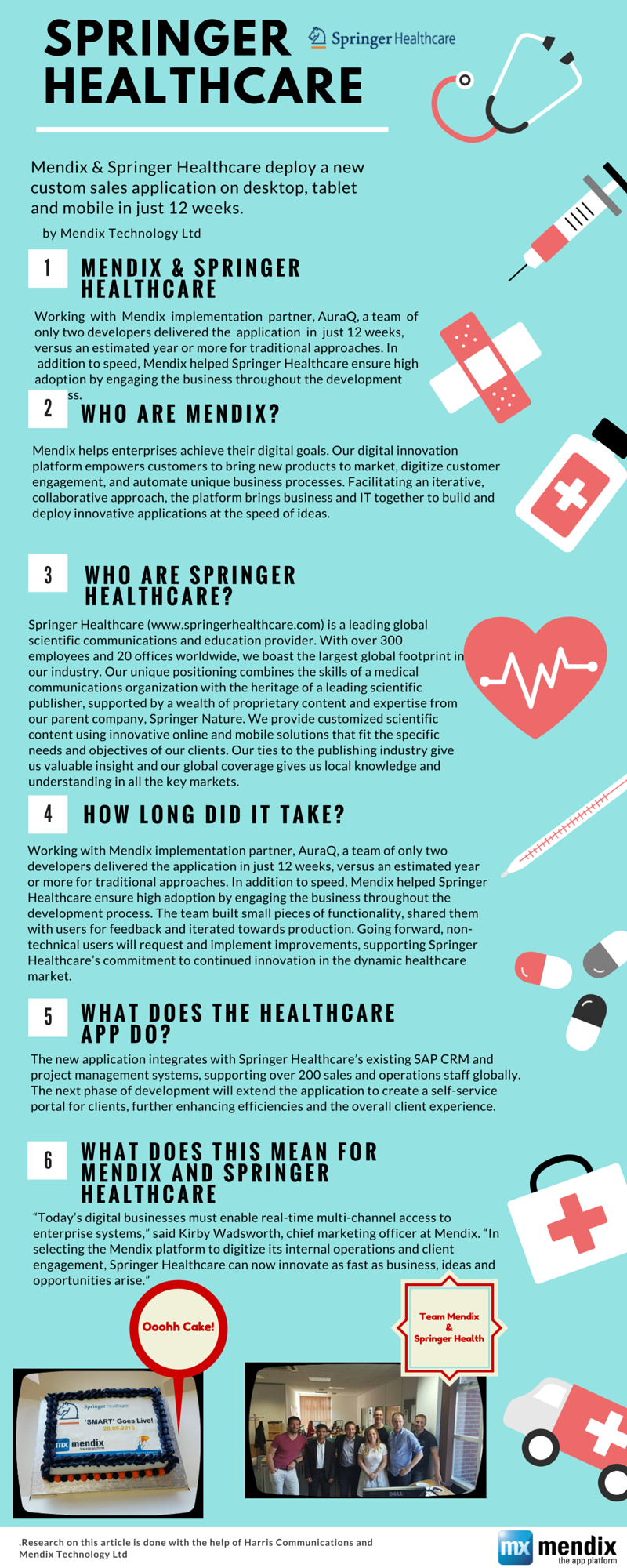 Springer Healthcare